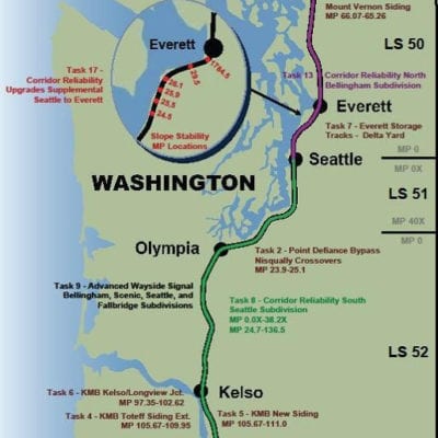 Home - BNSF Northwest