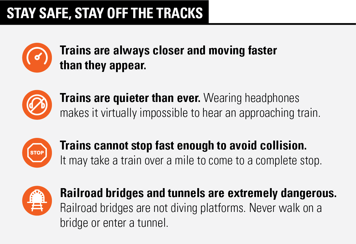 Railroad Safety is a Matter of Life and Death - BNSF Northwest